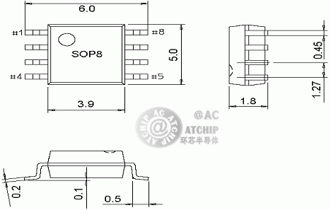 SOP8.gif
