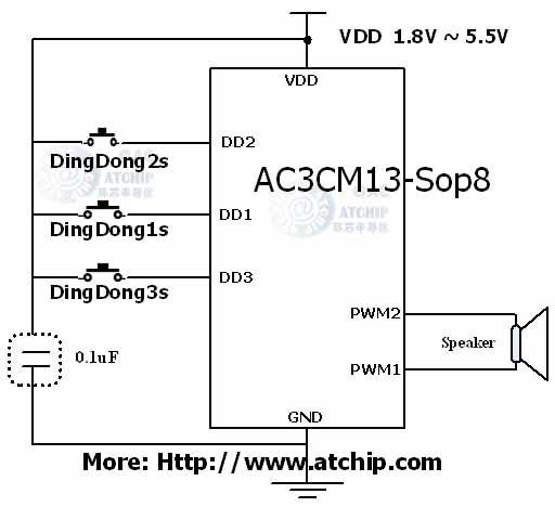 AC3CM13.jpg