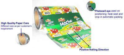 China PA / EVA / PE / CPP Easy Peel Film Barrier Shrink Film Customized for sale