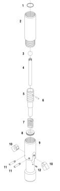 NW casing cutter