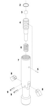 BW casing cutter