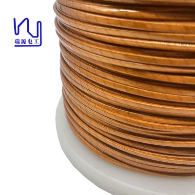 China Mylar Taped Litz Enamel Coil Wire 20 Gauge 0.05 mm for sale
