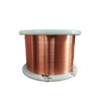 China AIW / EIW / UEW 0.012mm Copper Wire Rectangular Enameled Magnet Wire for sale