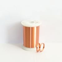 China Enameled Copepr Wire Voice Coil Wire for sale