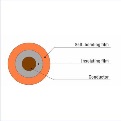China Ultra Thin Round Enamelled Copper Wire Self Bonding Insulated Type For Motors for sale