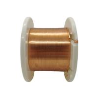 China Electronics UEW AIW Flat Magnet Rectangular Copper Wire for sale
