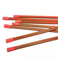 China Customized Ctc Continuously Transposed Conductor For Power Transformer for sale