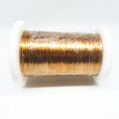 China 0.4mm X 24 Strands Pet Taped Copper Litz Wire High Frequency for sale
