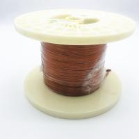 China Ei / Aiw Class 220 4.0mm * 0.40mm Rectangular Copper Wire for sale