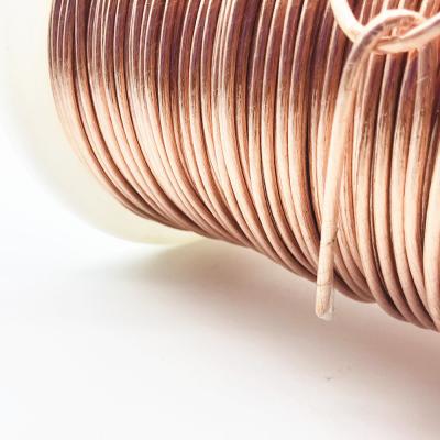 China 0.4mm X24 Strands High Frequency Litz Wire Pet Taped for sale