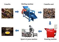 China Camellia / Peanut Peeling Machine , Groundnut Peeling Machine 400kg / H for sale