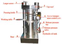 China Hydraulic Pressing Castor Oil Extraction Machine , Small Oil Expeller ISO Certification for sale