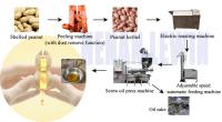 China Cold Press Hot Press Sunflower Oil Refining Machine High Working Efficiency for sale