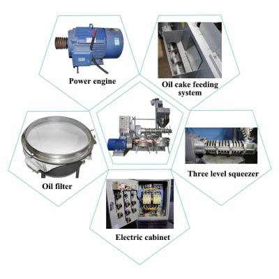 China Alloy Steel Automatic Screw Oil Press Machine 1500 Kg Simple Operation à venda