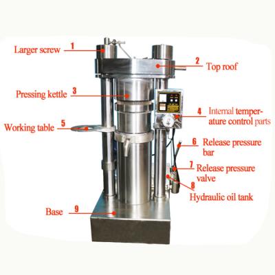 Cina High Pressure Hydraulic Oil Extractor / Oil Making Machine Easy Operation in vendita