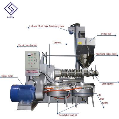 China Van de de Olieverwerking van zonnebloemzaden het Materiaal30kw Macht met Gemakkelijke Verrichting Te koop