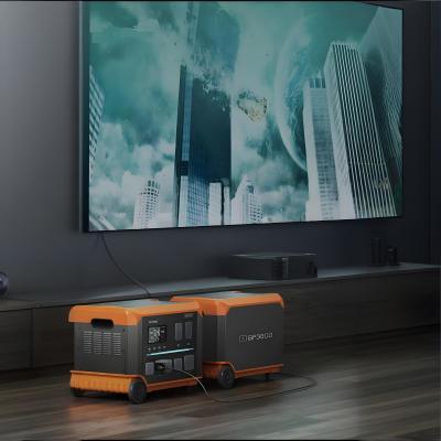 Cina Generatore Intelligente di Backup EV per Veicoli con Ricarica, 3600W e Espansione da 21.5kWh in vendita
