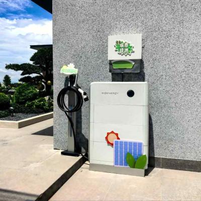 China Bus Integrated EV DC Fast Charging Station 120kW With 699kWh Battery Storage for sale