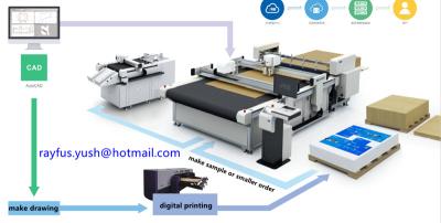 中国 多機能型抜きし、折り目が付く機械/デジタル印字機の紫外線インク 販売のため