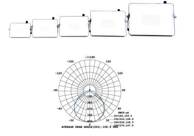Cina Proiettori all'aperto bianchi di colore LED, proiettore ad alto rendimento 5W Dimmable del LED in vendita