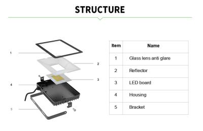 Cina Proiettori all'aperto bianchi di colore LED, proiettore ad alto rendimento 5W Dimmable del LED in vendita
