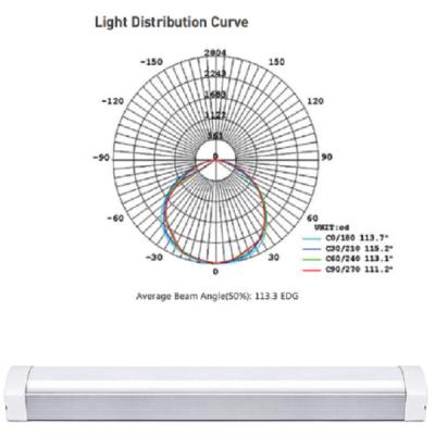 Cina CE lineare 8ft & RoHS della luce 6000lm della metropolitana della lampada della striscia T8/T12 di 4ft LED Batten in vendita
