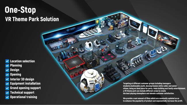 Электрический парк атракционов летного тренажера трейлера VR едет 5,5 Kw