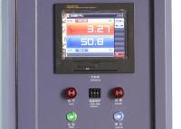 China Sanwood R23 Temperature Humidity Test Chamber 1500L -70°C to 150°C Environmental Chamber for sale
