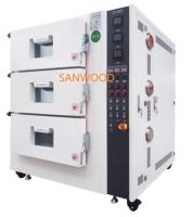 China 3 Layer Battery Explosion Proof Temperature Climatic Chamber 80L 1000L Separate Control for sale
