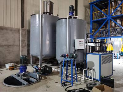 China Customizable Sponge Production Line Incorporating Automated Rolling and Drying Processes for Enhanced Output for sale