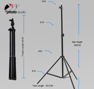 China Photo Studio Umbrella Continuous Lighting Kit, KIT 002 for sale