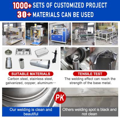 中国 スタッドレスタイヤシンク磨き機 CNC自動シンクエッジ磨き機 販売のため