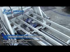 China Supplier Automatic Welded Wire Mesh Machine Stainless Steel Wire Shelf Spot Welding Machine