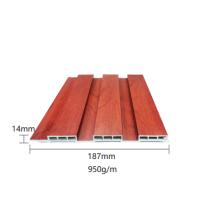 China Easy-Cleaned Wall Panel Modern Design Home Decaration Fitment WPC Fluted Wall Panel for sale