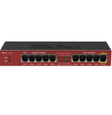 Cina 6W 100m un router ottico Mikrotik RB2011ILS-IN da 5 gigabit in vendita