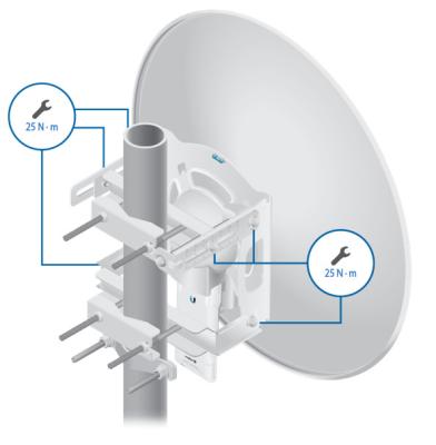 Cina ponte polarizzato doppio UBNT RD-5G30-LW dell'antenna parabolica di 30dBi 5GHz in vendita