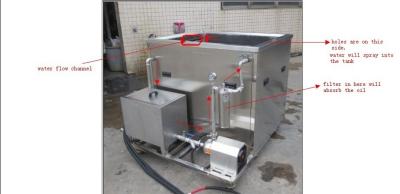 中国 石油フィルター システムが付いているエンジン ブロックの自動車部品の自動車産業超音波洗剤 販売のため