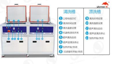 China SUS 304 Material Industrial Ultrasonic Cleaner 28/40KHz For Heavy Grease / Oil 80L for sale