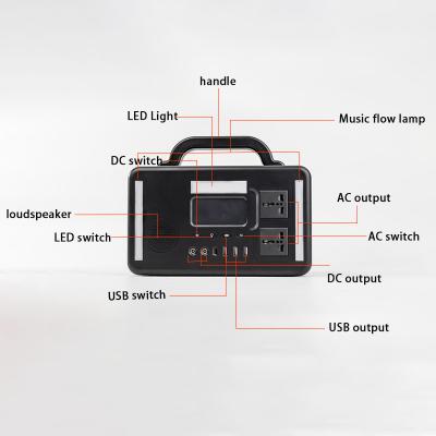 China Small power Bluetooth speaker 300W with mobile phone charging AC socket for sale