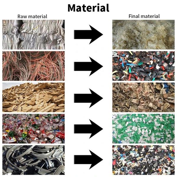 Quality High Capacity Low Noise Shredder for Oil-Free Recycling of Beverage Cans and for sale