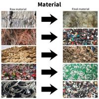 China Automatic Control Plastic Shredder Machine for Waste Paper Refrigerator Shell Wood Board for sale