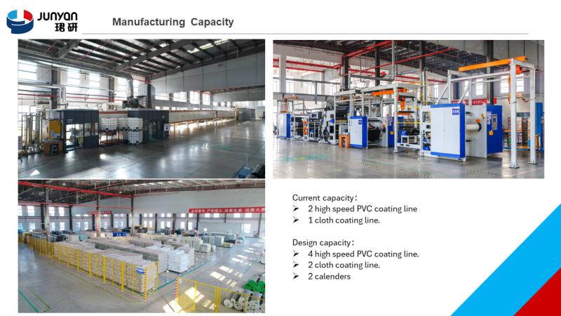 Fornitore cinese verificato - Shanghai Junyan Innovative Materials Co., Ltd.