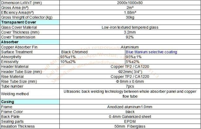 China Factory Price Solar Thermal Panel