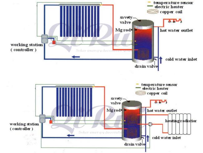 100L 150L Split Balcony Solar Heater Water Heating System