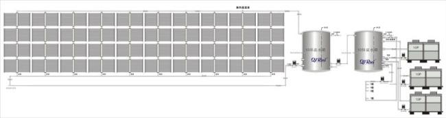 Non-Pressure Vacuum Tube Solar Collector