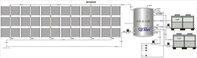 Non-Pressure Vacuum Tube Solar Collector