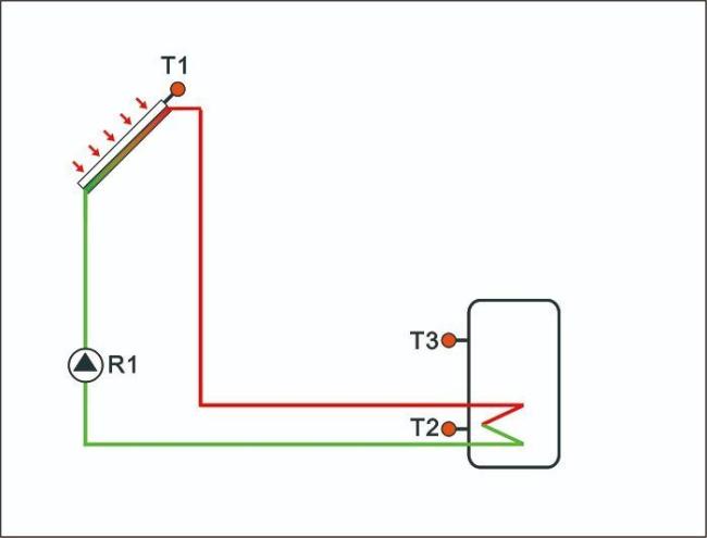 Intelligent Solar Water Heater Sr208c WiFi Solar Collector Controller