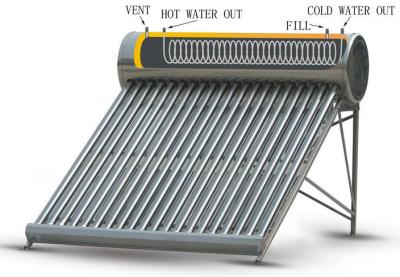 China 100L 200L 300L hogedrukvoorverwarmde zonnewaterverwarmingskotel met CE-goedkeuring Te koop