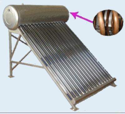 China Hoogdrukspoel 150L 200L 300L zonne-thermisch waterverwarmingssysteem Cph-58 Te koop