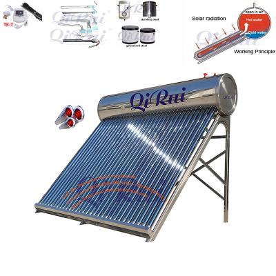 China Factory Wholesale Panneau Solaire Thermosiphon Best Quality Stainless Steel Low Pressure Solar Water Heating System for Romania for sale